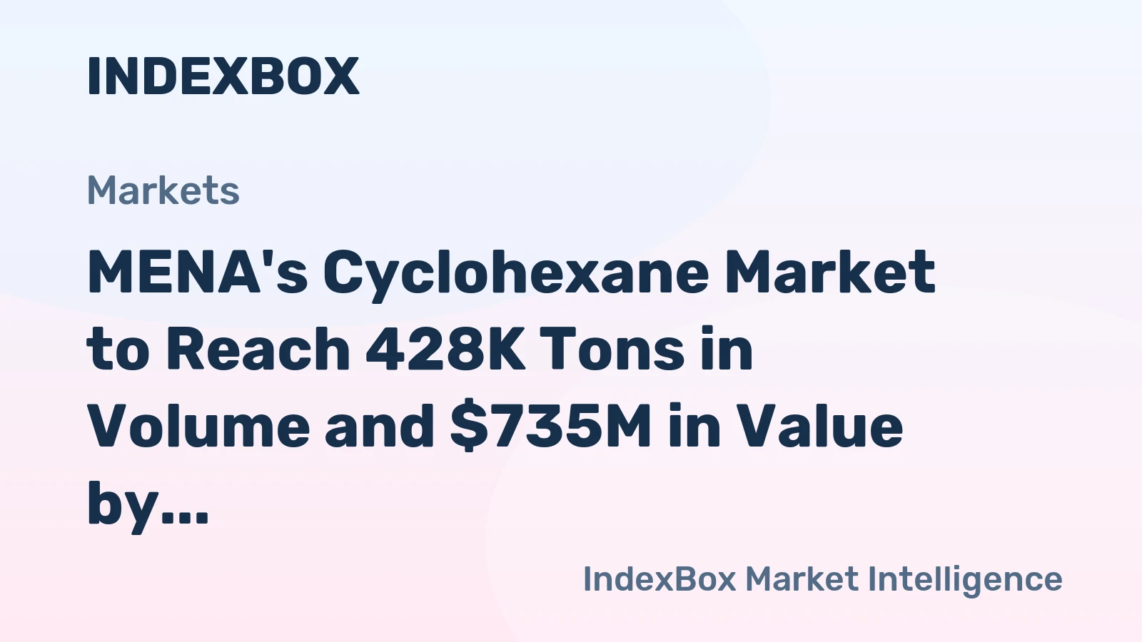 MENA's Cyclohexane Market to Reach 428K Tons in Volume and $735M in Value by 2035