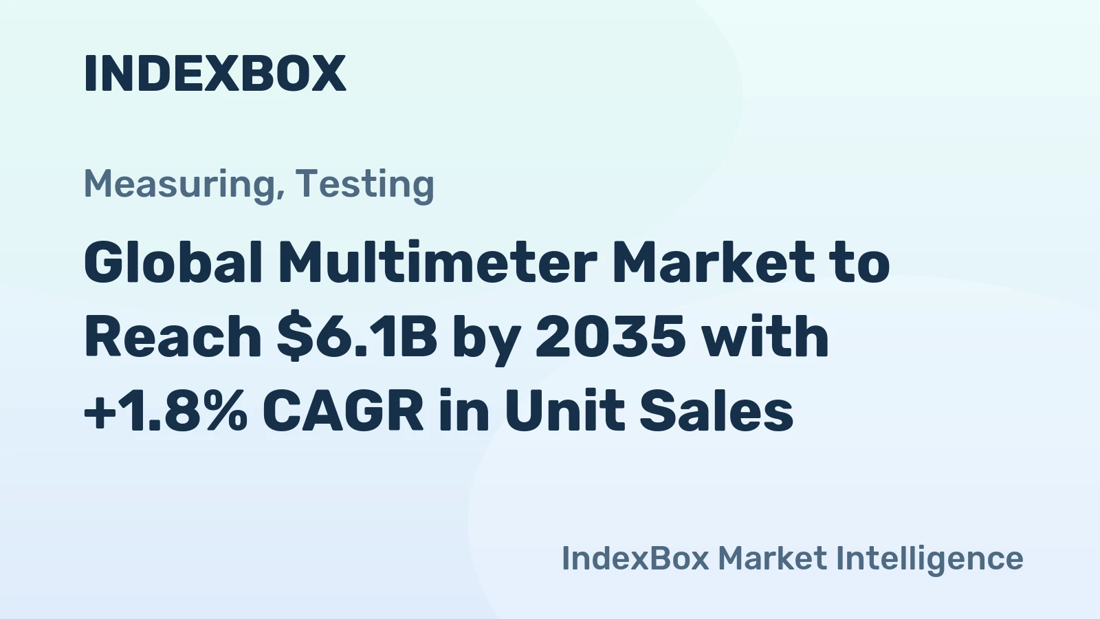 Global Multimeter Market to Reach $6.1B by 2035 with +1.8% CAGR in Unit Sales