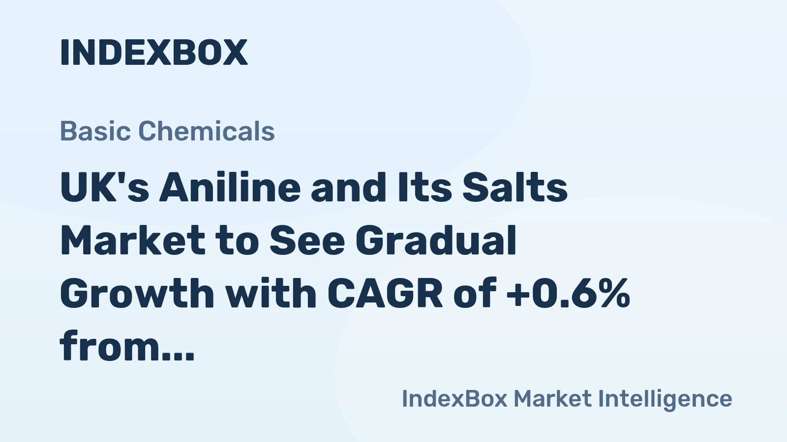 UK's Aniline and Its Salts Market to See Gradual Growth with CAGR of +0.6% from 2024-2035