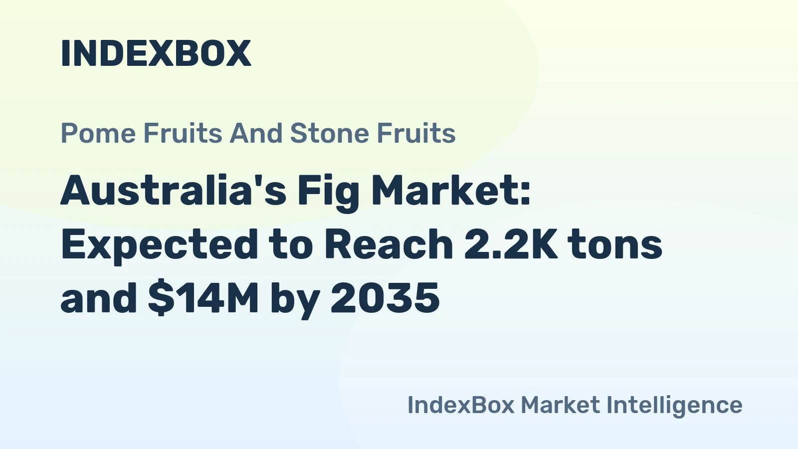 Australia's Fig Market: Expected to Reach 2.2K tons and $14M by 2035