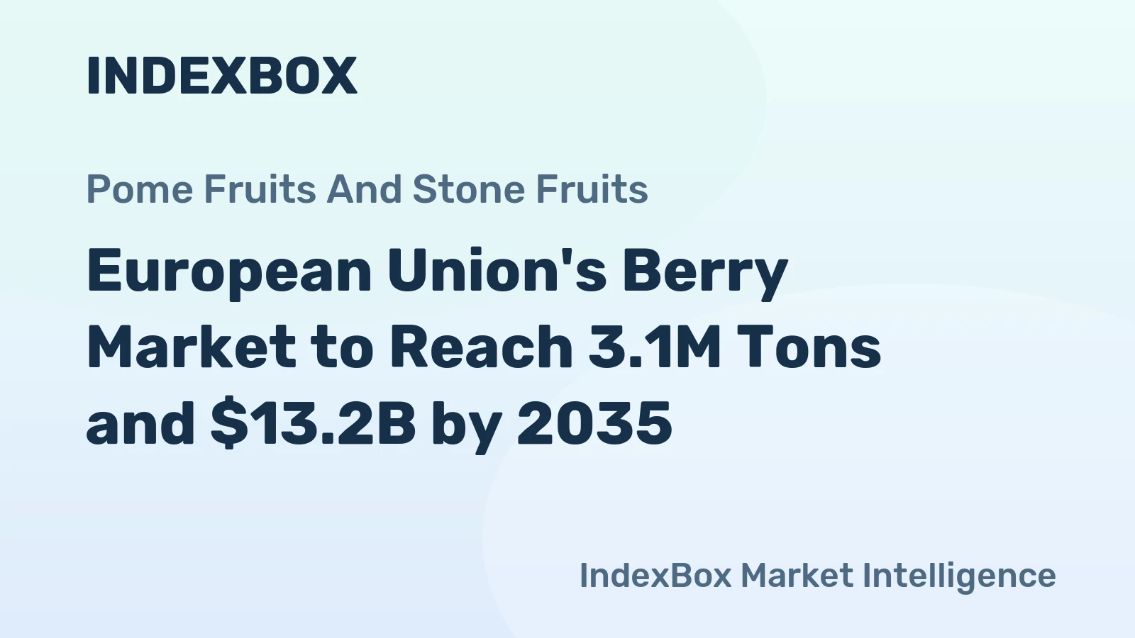 European Union's Berry Market to Reach 3.1M Tons and $13.2B by 2035