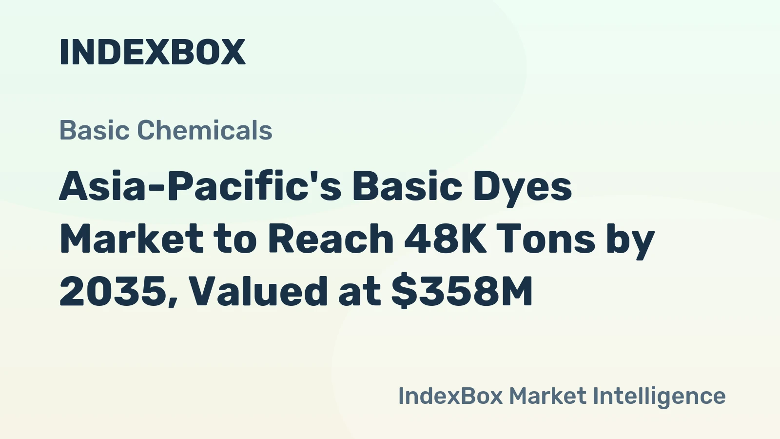 Asia-Pacific's Basic Dyes Market to Reach 48K Tons by 2035, Valued at $358M