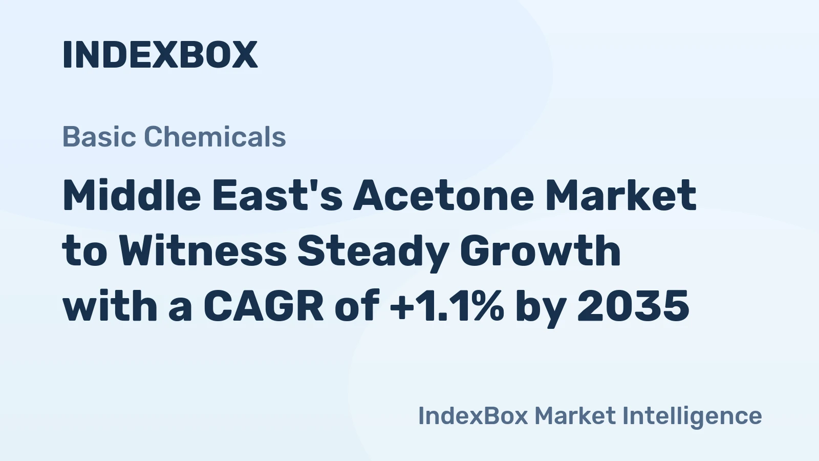 Middle East's Acetone Market to Witness Steady Growth with a CAGR of +1.1% by 2035