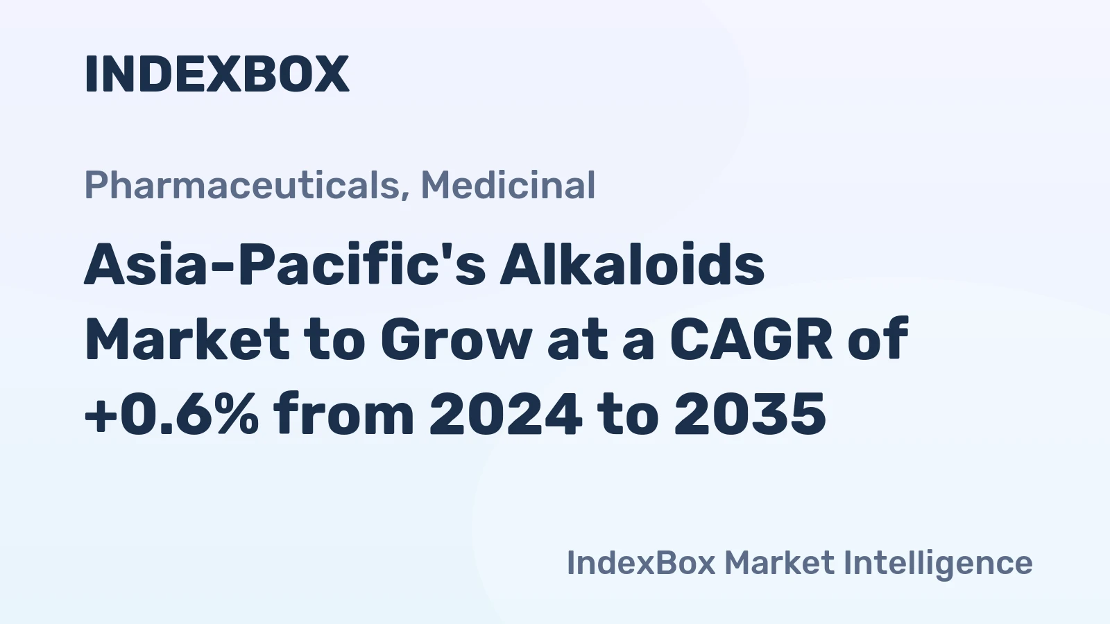Asia-Pacific's Alkaloids Market to Grow at a CAGR of +0.6% from 2024 to 2035