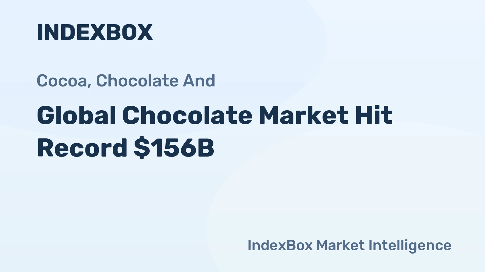 Global Chocolate Market Hit Record $156B