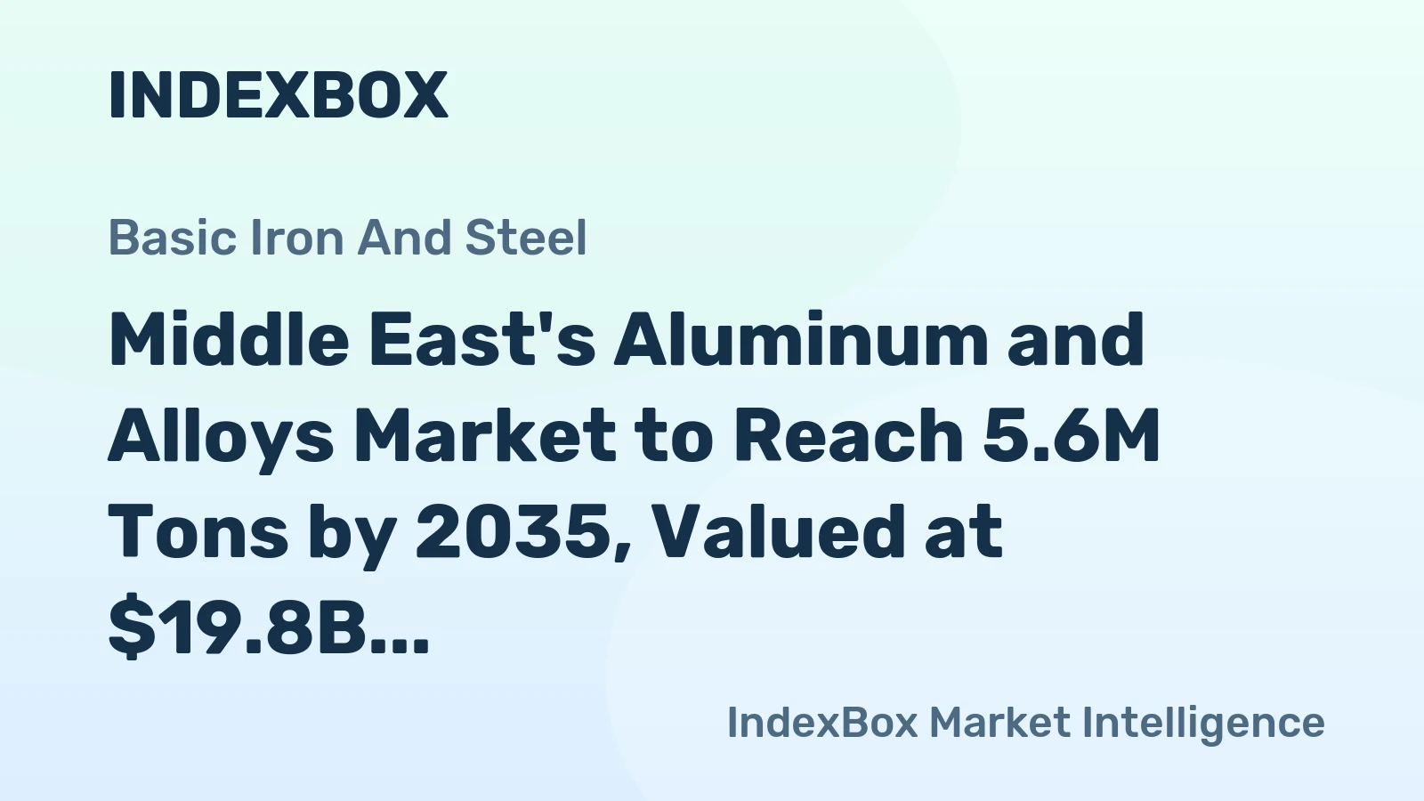 Middle East's Aluminum and Alloys Market to Reach 5.6M Tons by 2035, Valued at $19.8B