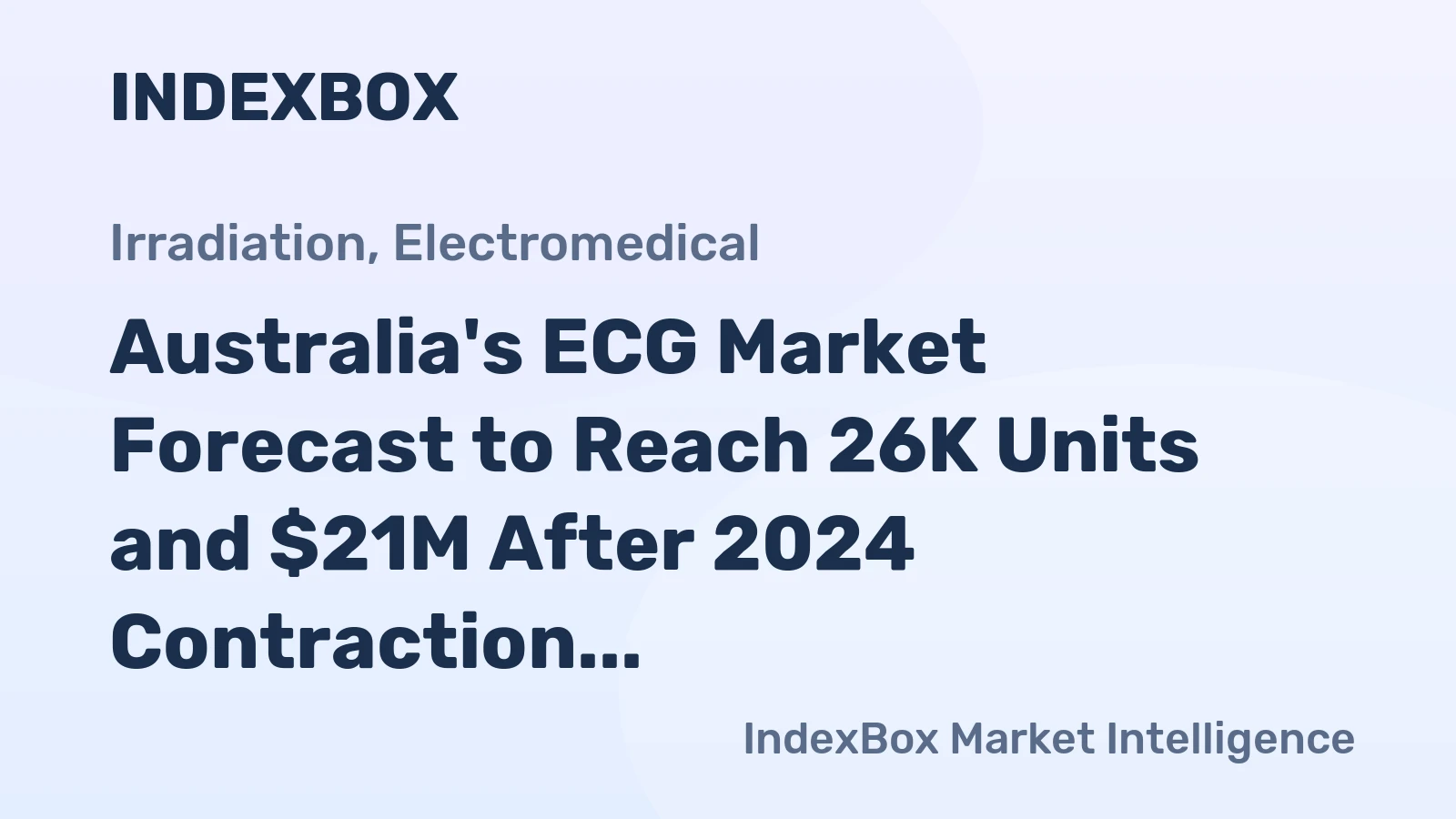 Australia's ECG Market Forecast to Reach 26K Units and $21M After 2024 Contraction
