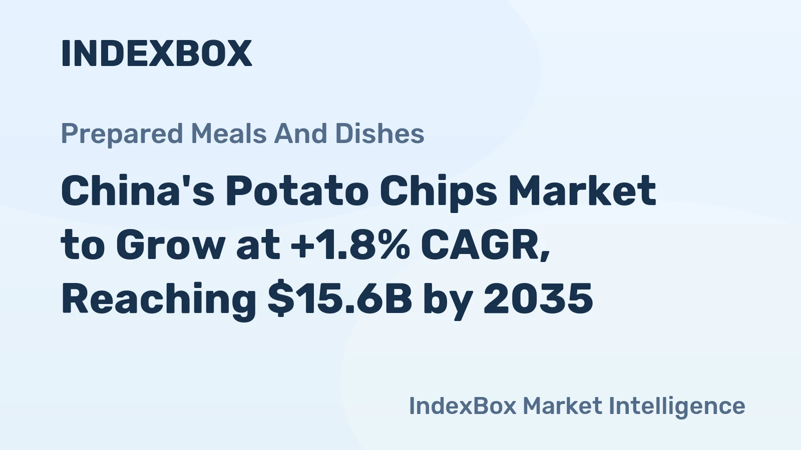 China's Potato Chips Market to Grow at +1.8% CAGR, Reaching $15.6B by 2035