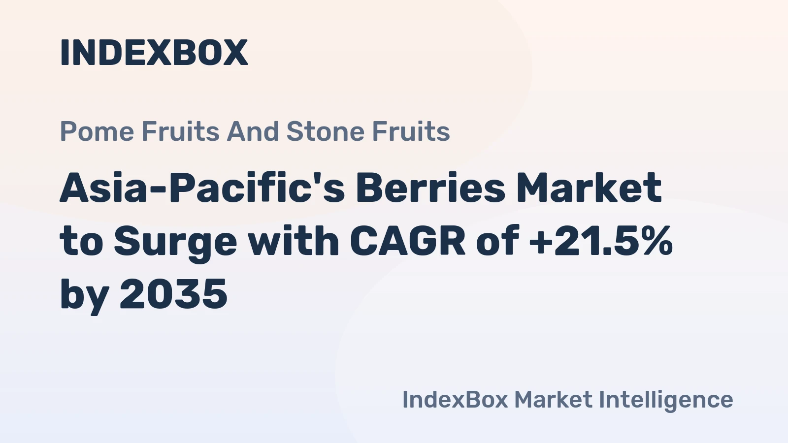 Asia-Pacific's Berries Market to Surge with CAGR of +21.5% by 2035