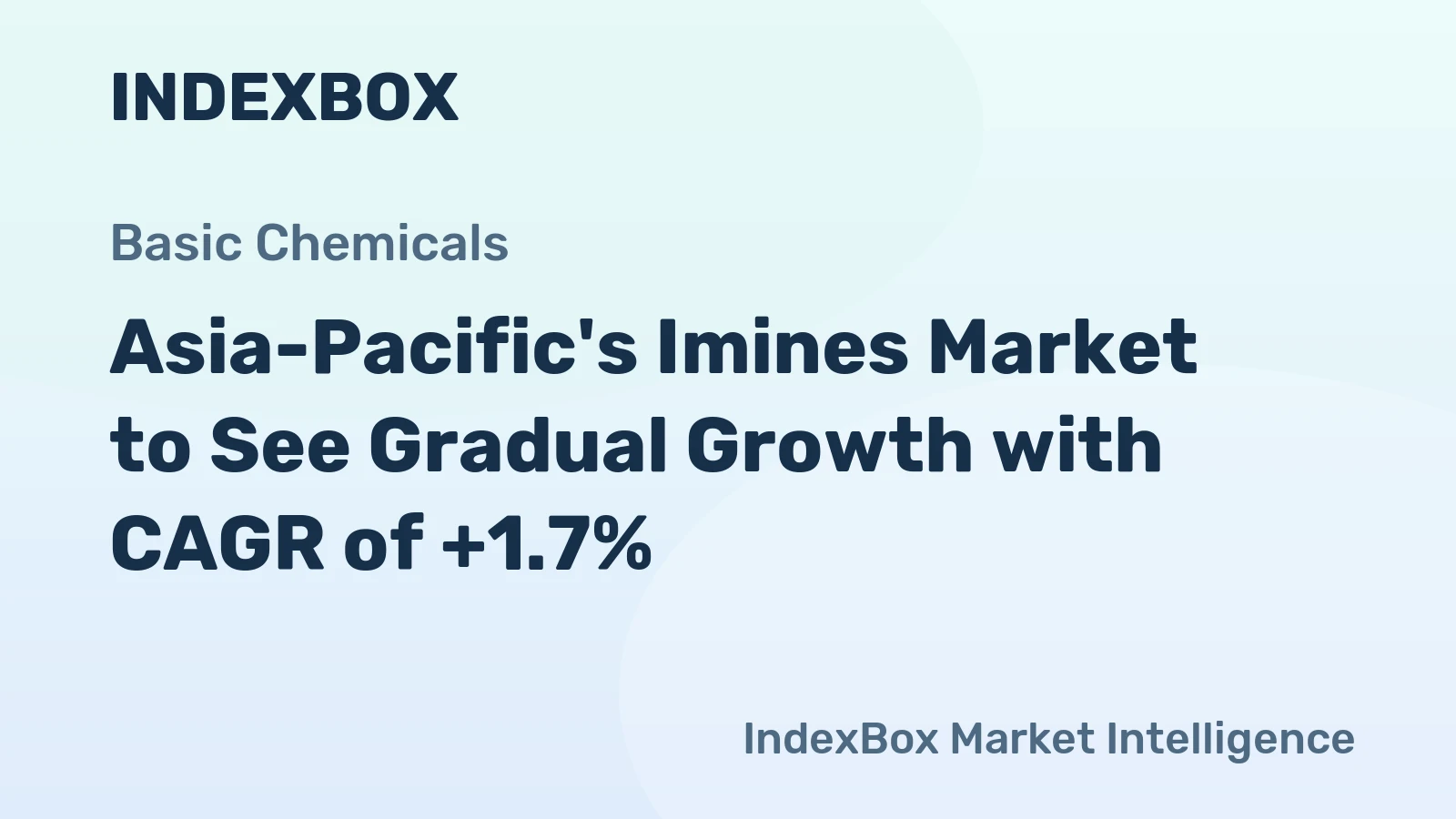 Asia-Pacific's Imines Market to See Gradual Growth with CAGR of +1.7%