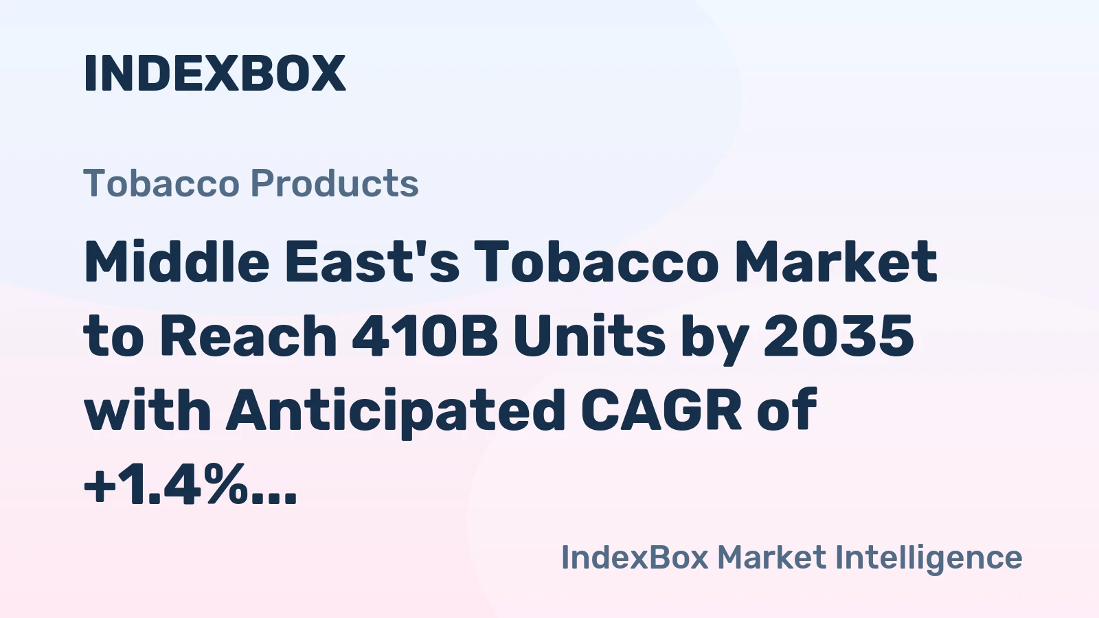 Middle East's Tobacco Market to Reach 410B Units by 2035 with Anticipated CAGR of +1.4%