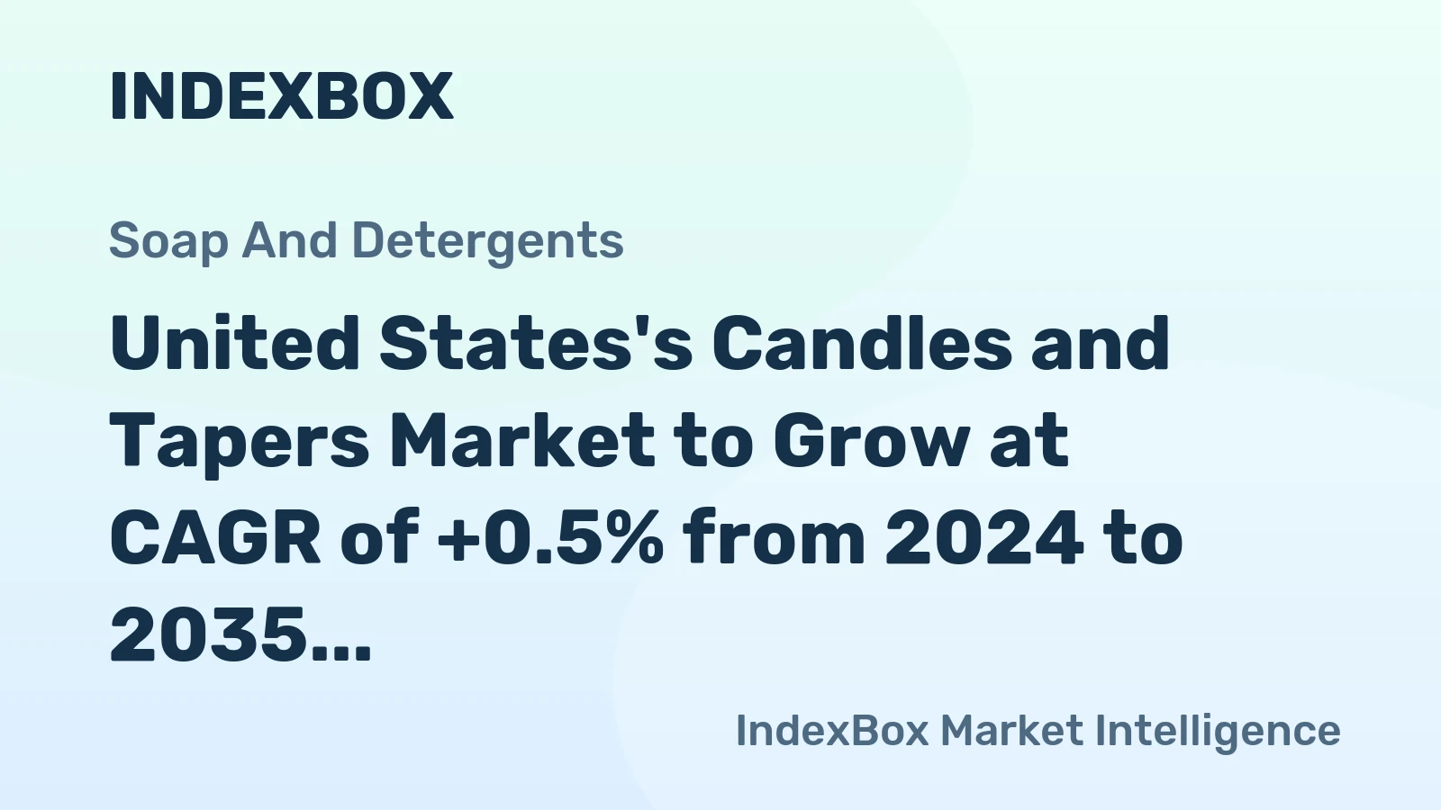 United States's Candles and Tapers Market to Grow at CAGR of +0.5% from 2024 to 2035