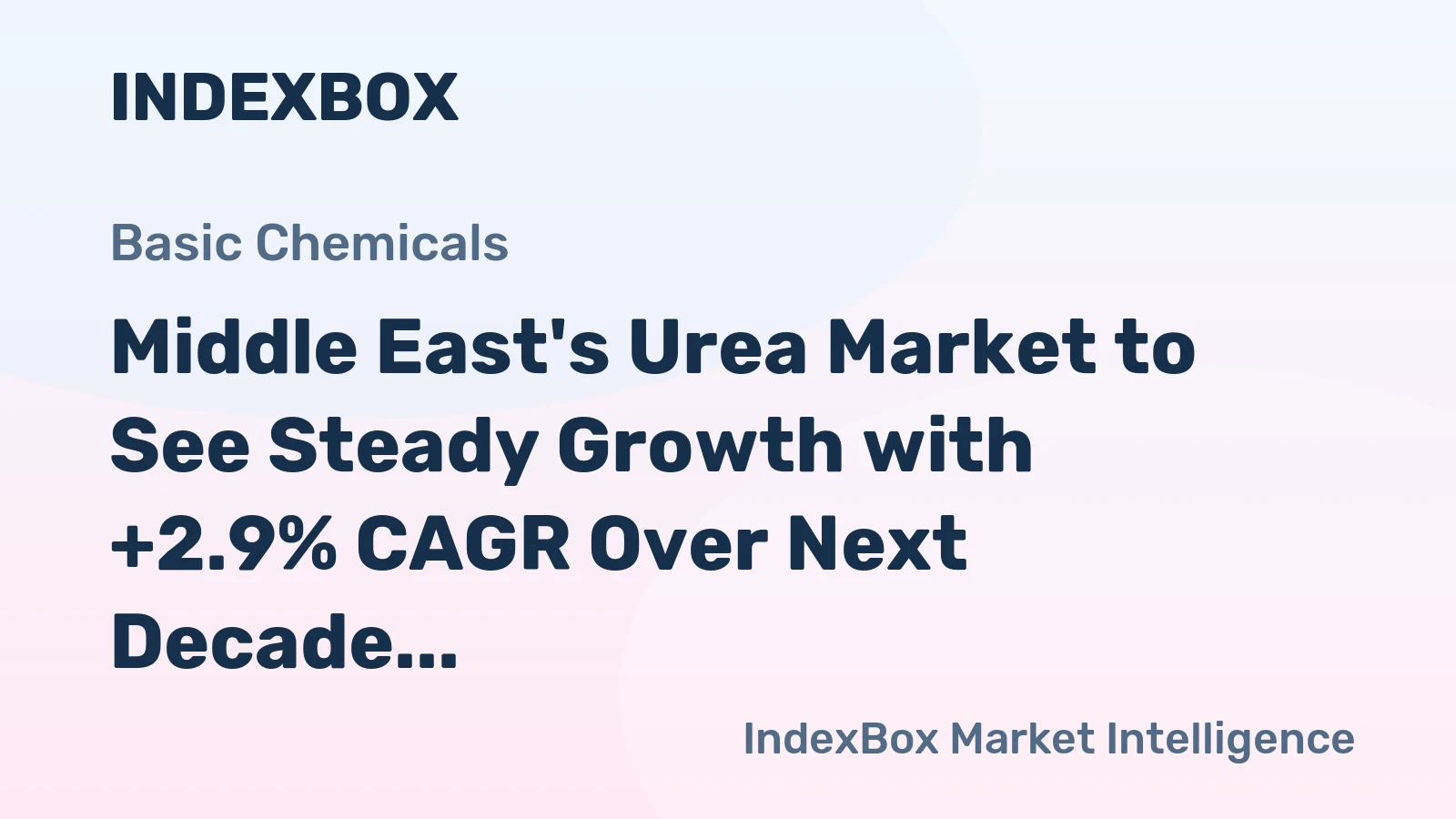 Middle East's Urea Market to See Steady Growth with +2.9% CAGR Over Next Decade