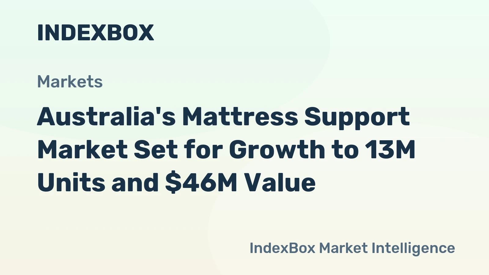 Australia's Mattress Support Market Set for Growth to 13M Units and $46M Value