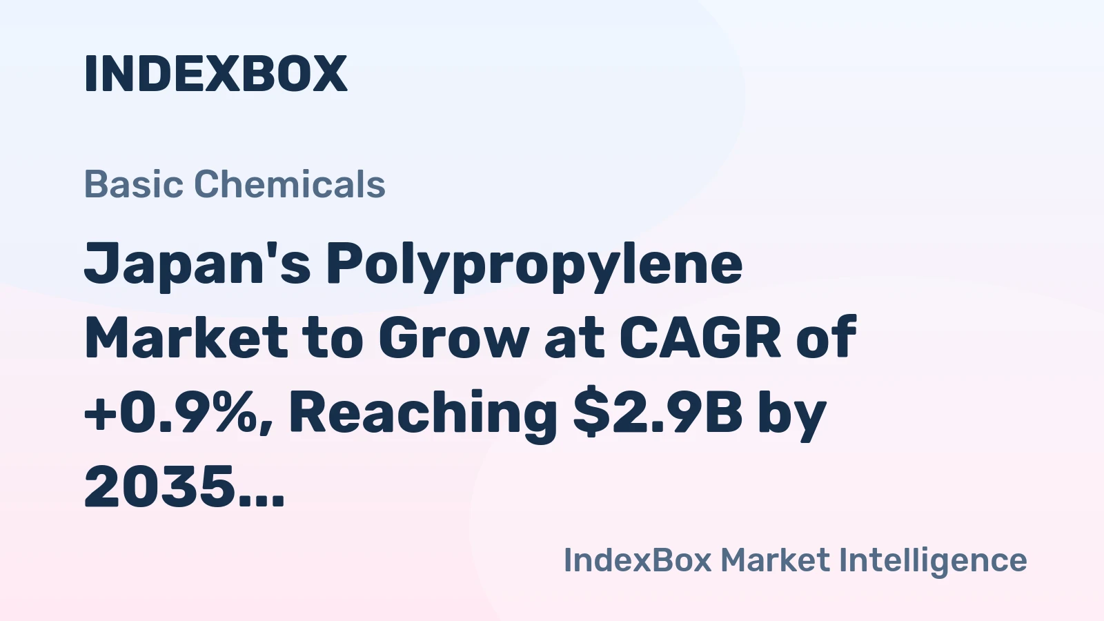 Japan's Polypropylene Market to Grow at CAGR of +0.9%, Reaching $2.9B by 2035