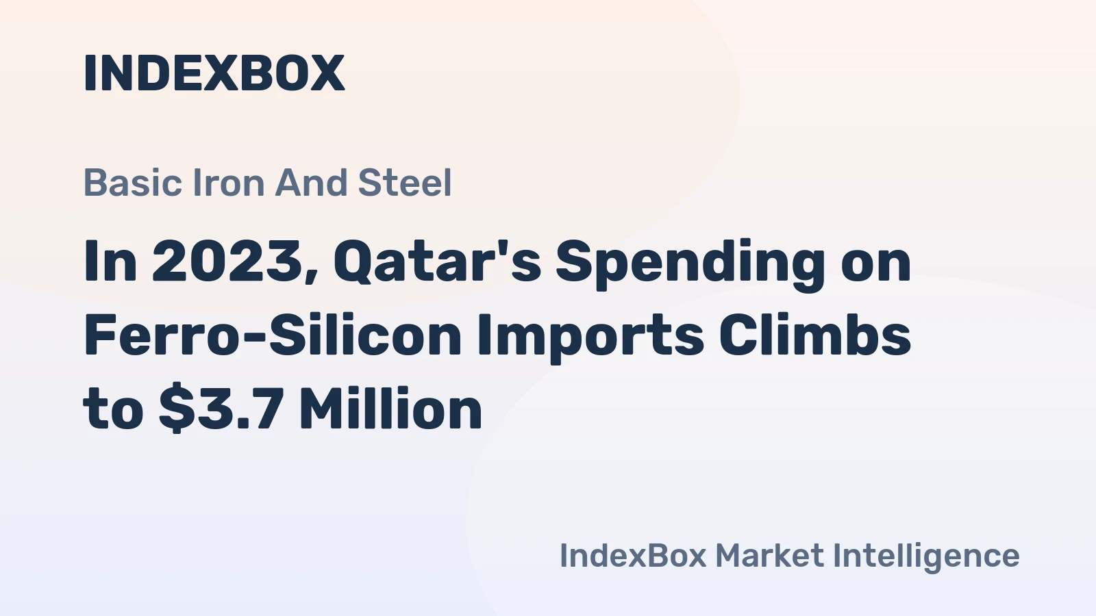 In 2023, Qatar's Spending on Ferro-Silicon Imports Climbs to $3.7 Million