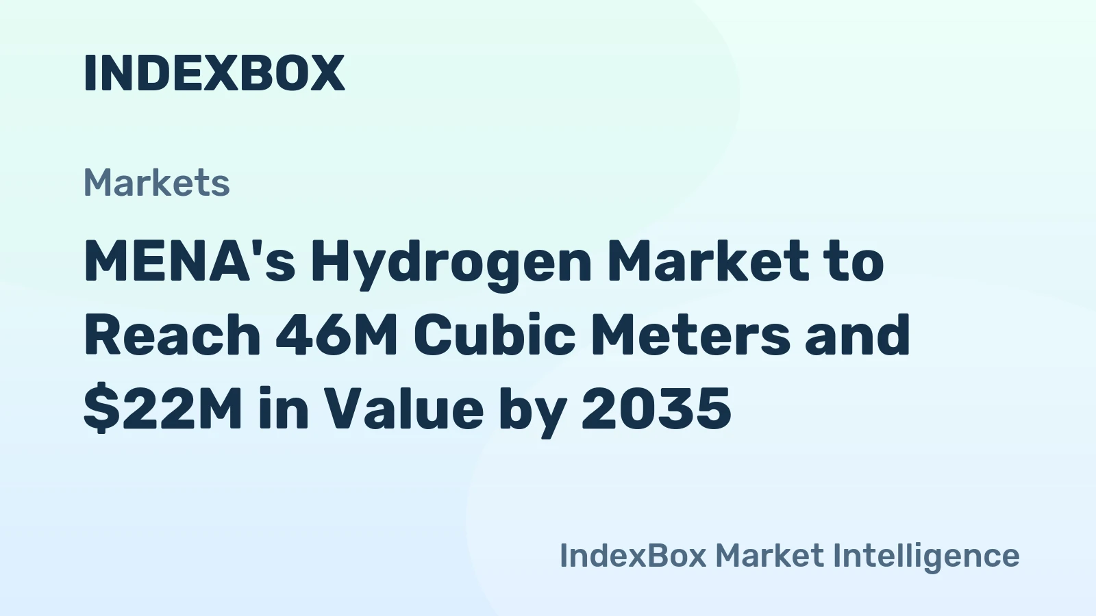 MENA's Hydrogen Market to Reach 46M Cubic Meters and $22M in Value by 2035