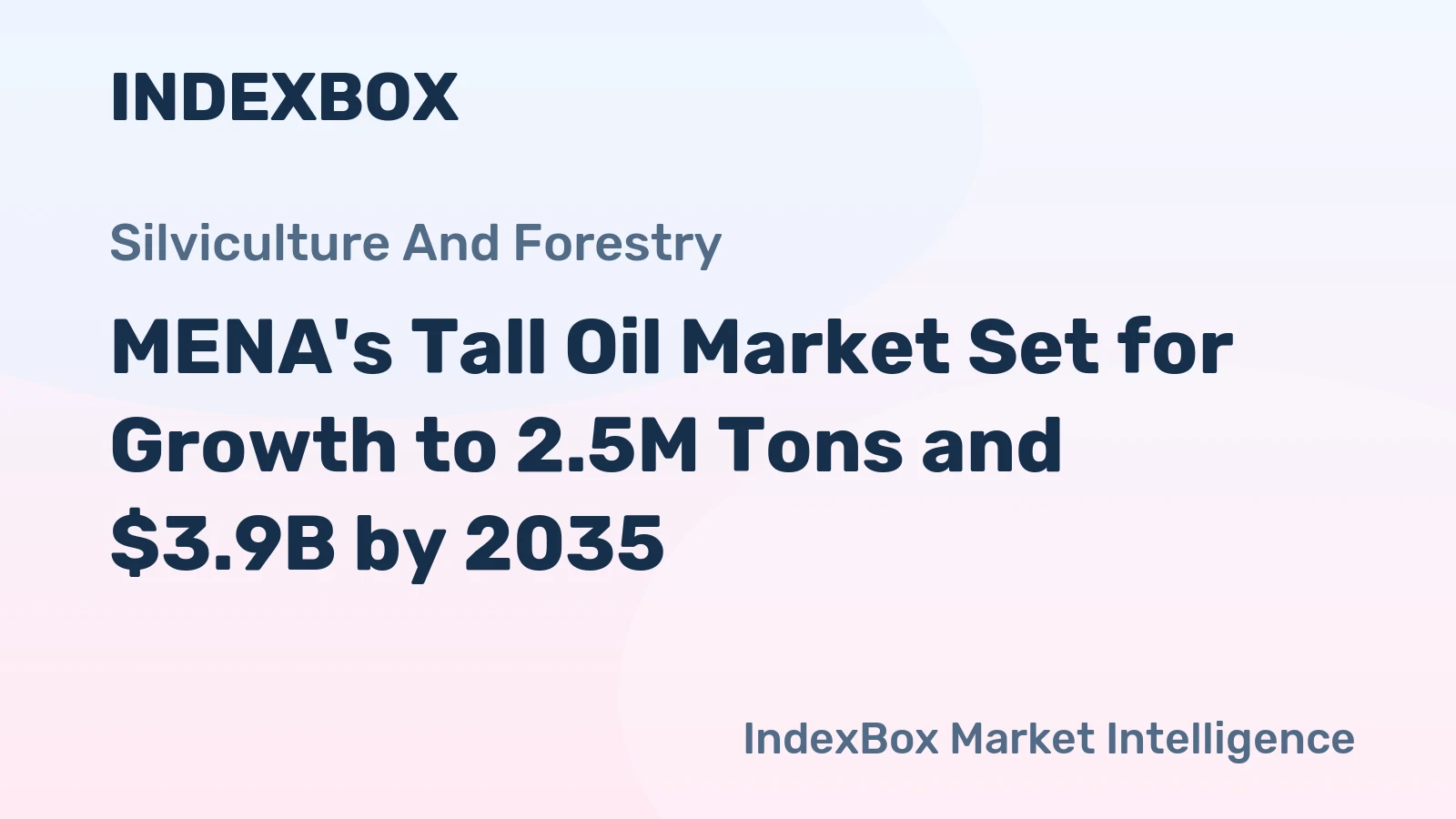 MENA's Tall Oil Market Set for Growth to 2.5M Tons and $3.9B by 2035