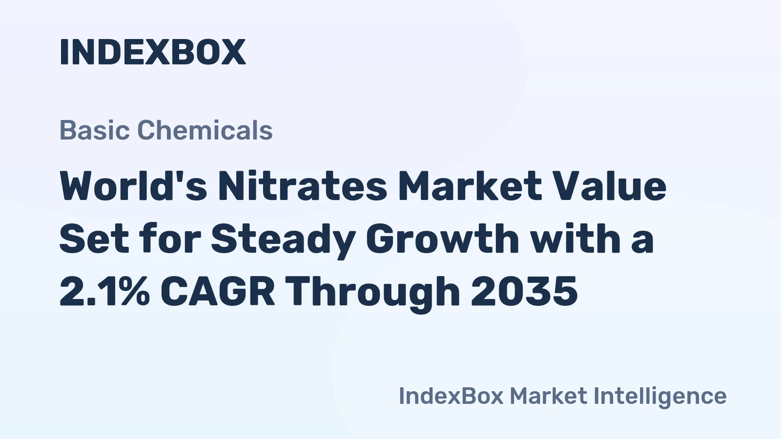 World's Nitrates Market Value Set for Steady Growth with a 2.1% CAGR Through 2035