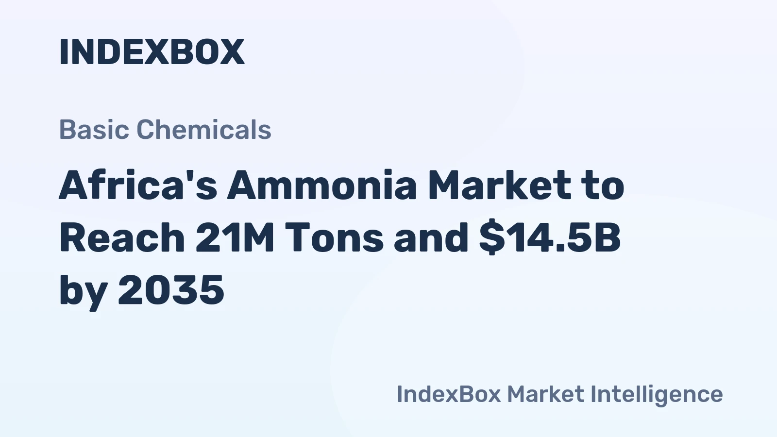 Africa's Ammonia Market to Reach 21M Tons and $14.5B by 2035
