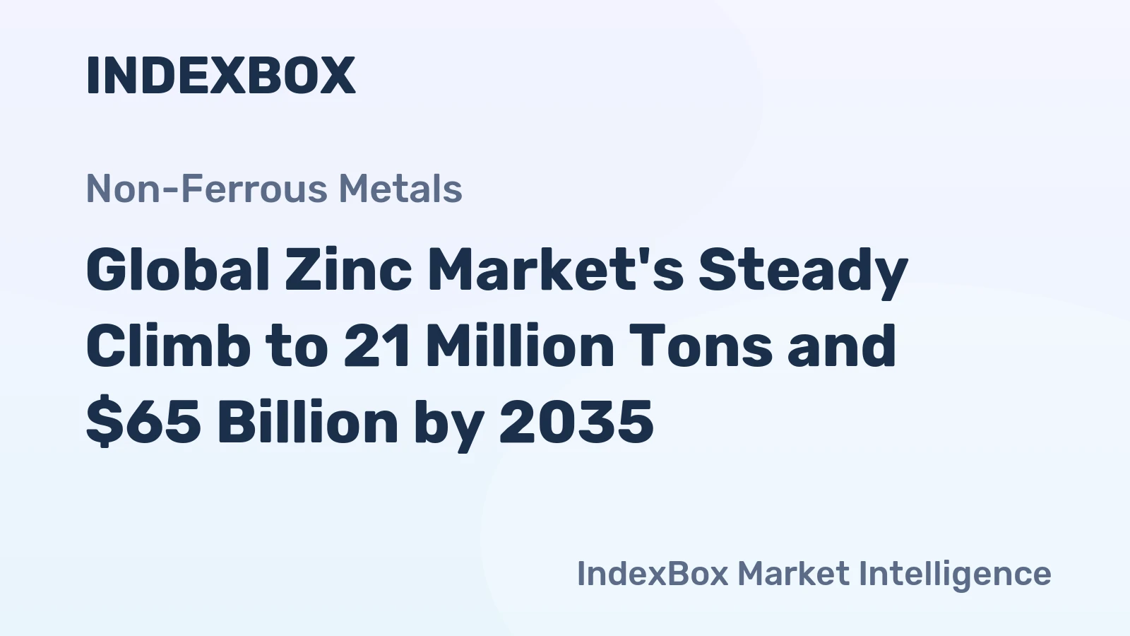 Global Zinc Market's Steady Climb to 21 Million Tons and $65 Billion by 2035
