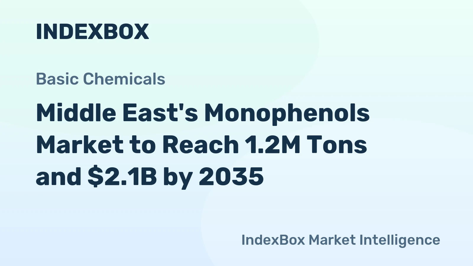 Middle East's Monophenols Market to Reach 1.2M Tons and $2.1B by 2035