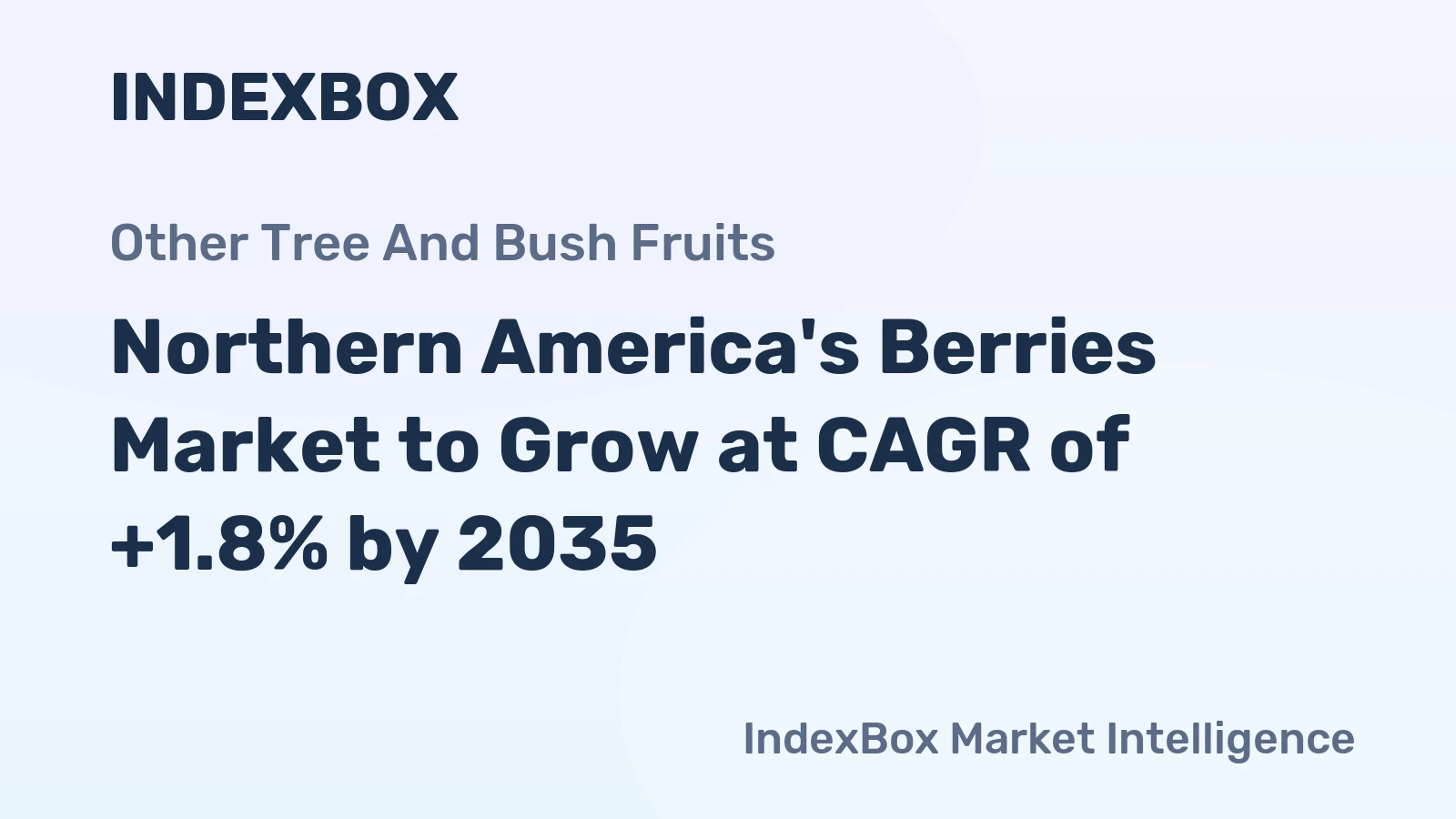 Northern America's Berries Market to Grow at CAGR of +1.8% by 2035
