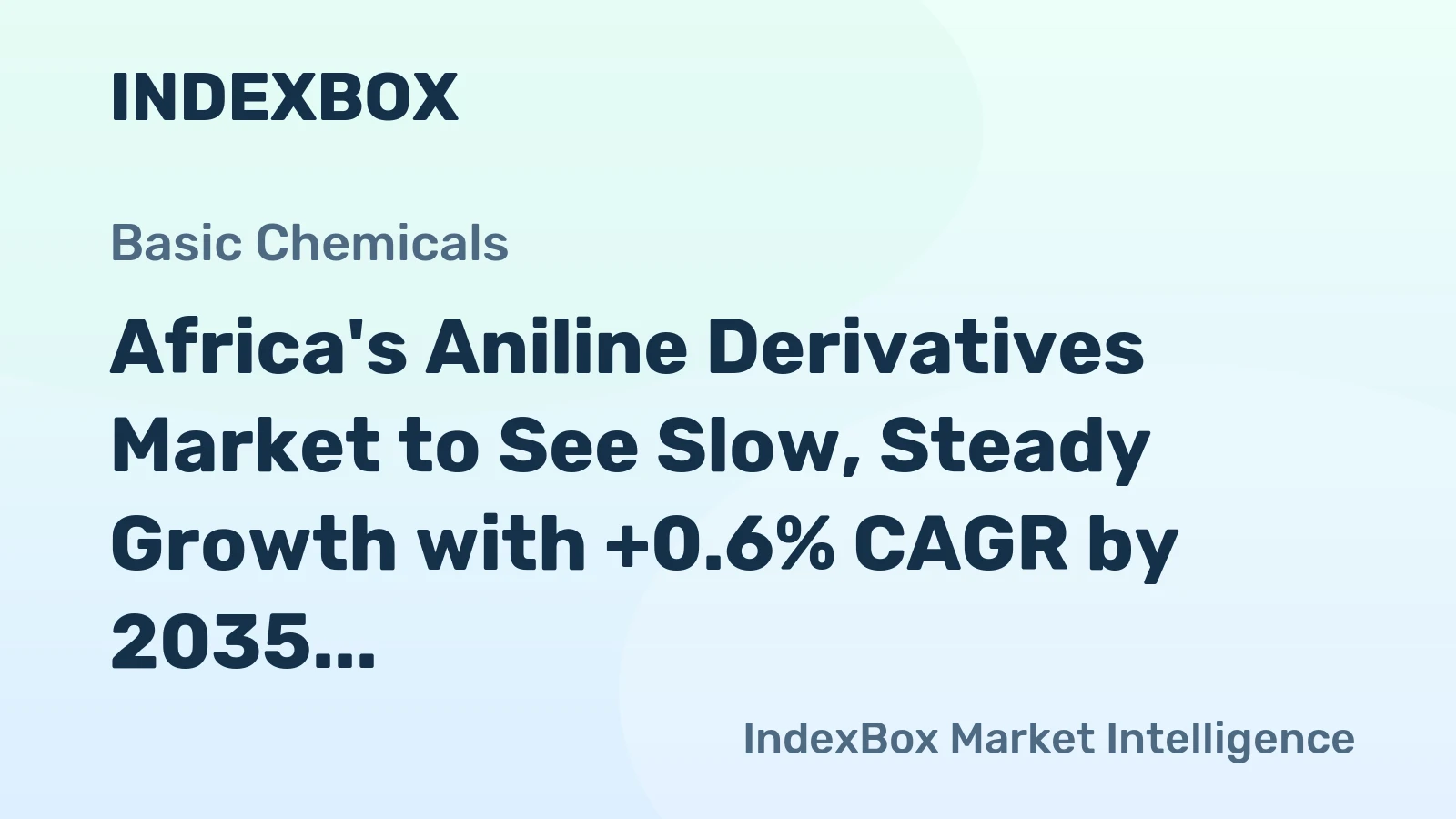 Africa's Aniline Derivatives Market to See Slow, Steady Growth with +0.6% CAGR by 2035