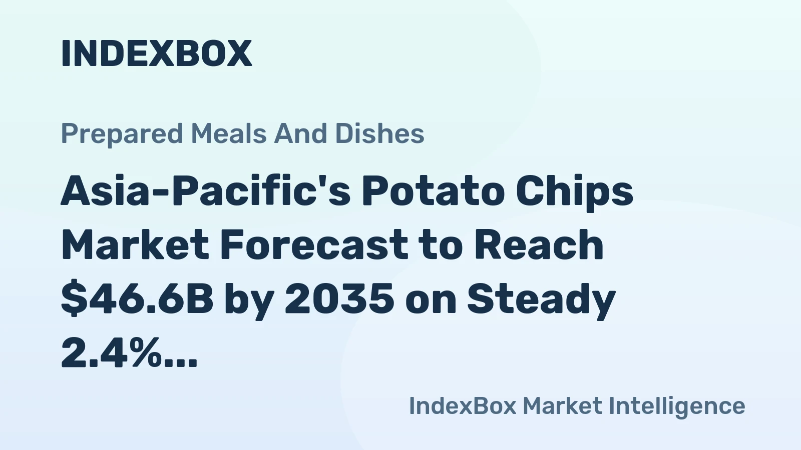 Asia-Pacific's Potato Chips Market Forecast to Reach $46.6B by 2035 on Steady 2.4% CAGR Growth