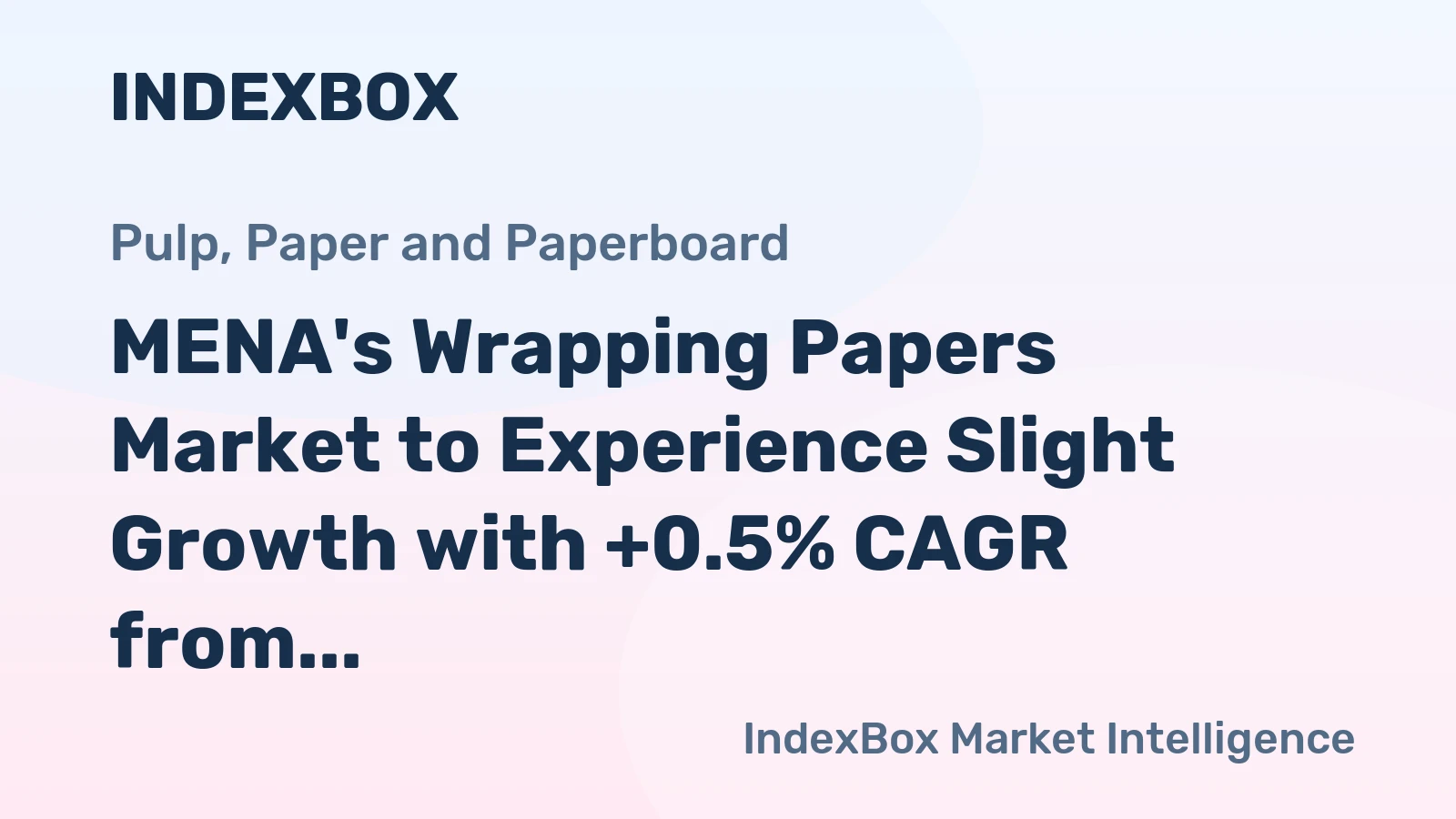 MENA's Wrapping Papers Market to Experience Slight Growth with +0.5% CAGR from 2024 to 2035
