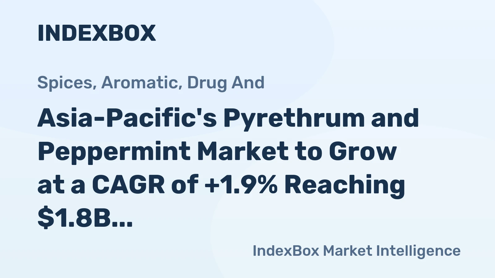 Asia-Pacific's Pyrethrum and Peppermint Market to Grow at a CAGR of +1.9% Reaching $1.8B by 2035