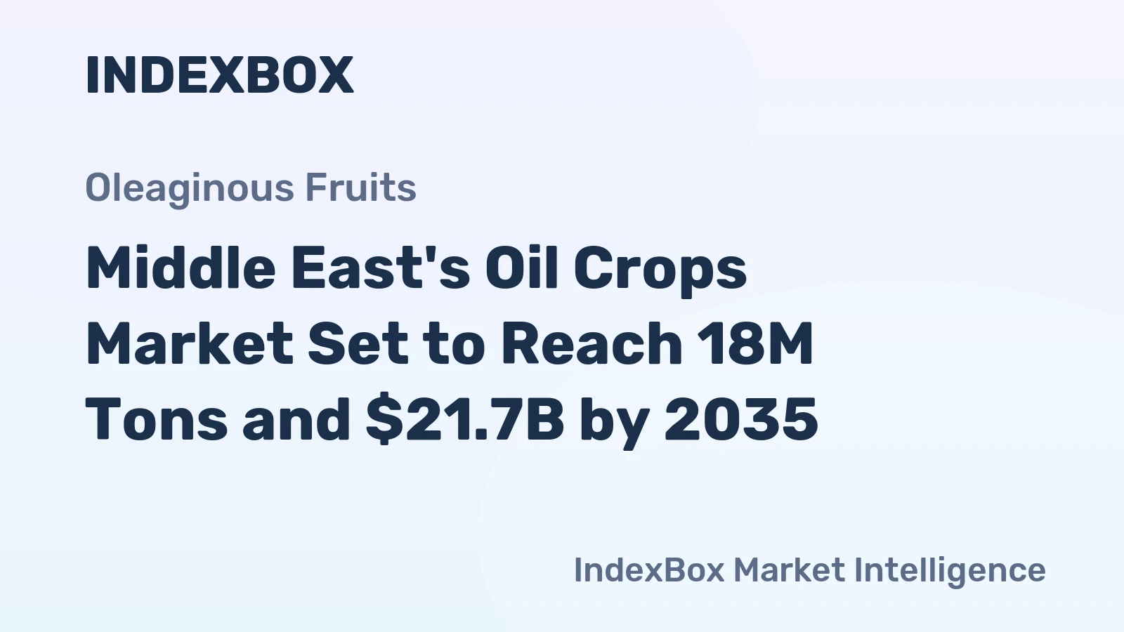 Middle East's Oil Crops Market Set to Reach 18M Tons and $21.7B by 2035
