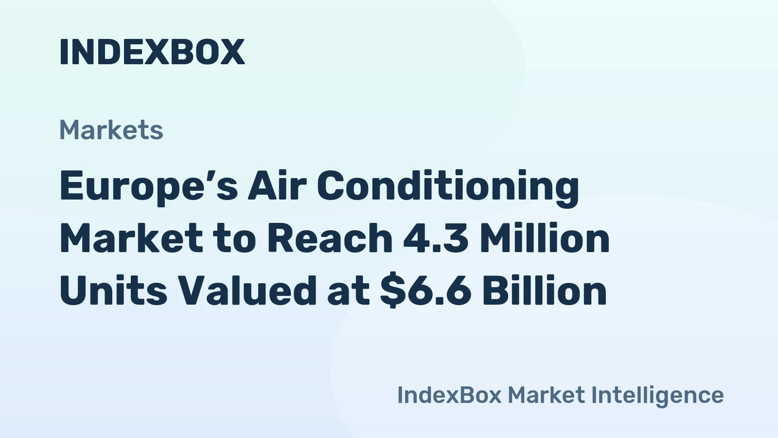 Europe’s Air Conditioning Market to Reach 4.3 Million Units Valued at $6.6 Billion