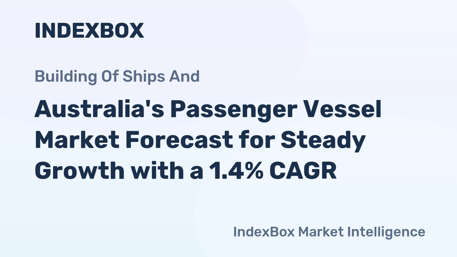 Australia's Passenger Vessel Market Forecast for Steady Growth with a 1.4% CAGR