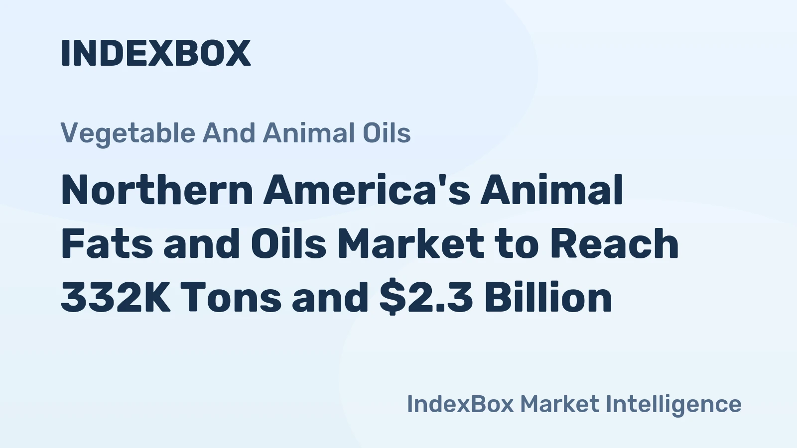 Northern America's Animal Fats and Oils Market to Reach 332K Tons and $2.3 Billion