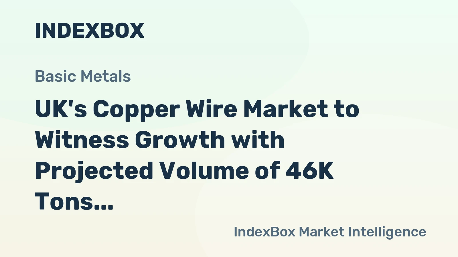 UK's Copper Wire Market to Witness Growth with Projected Volume of 46K Tons and Value of $501M by 2035