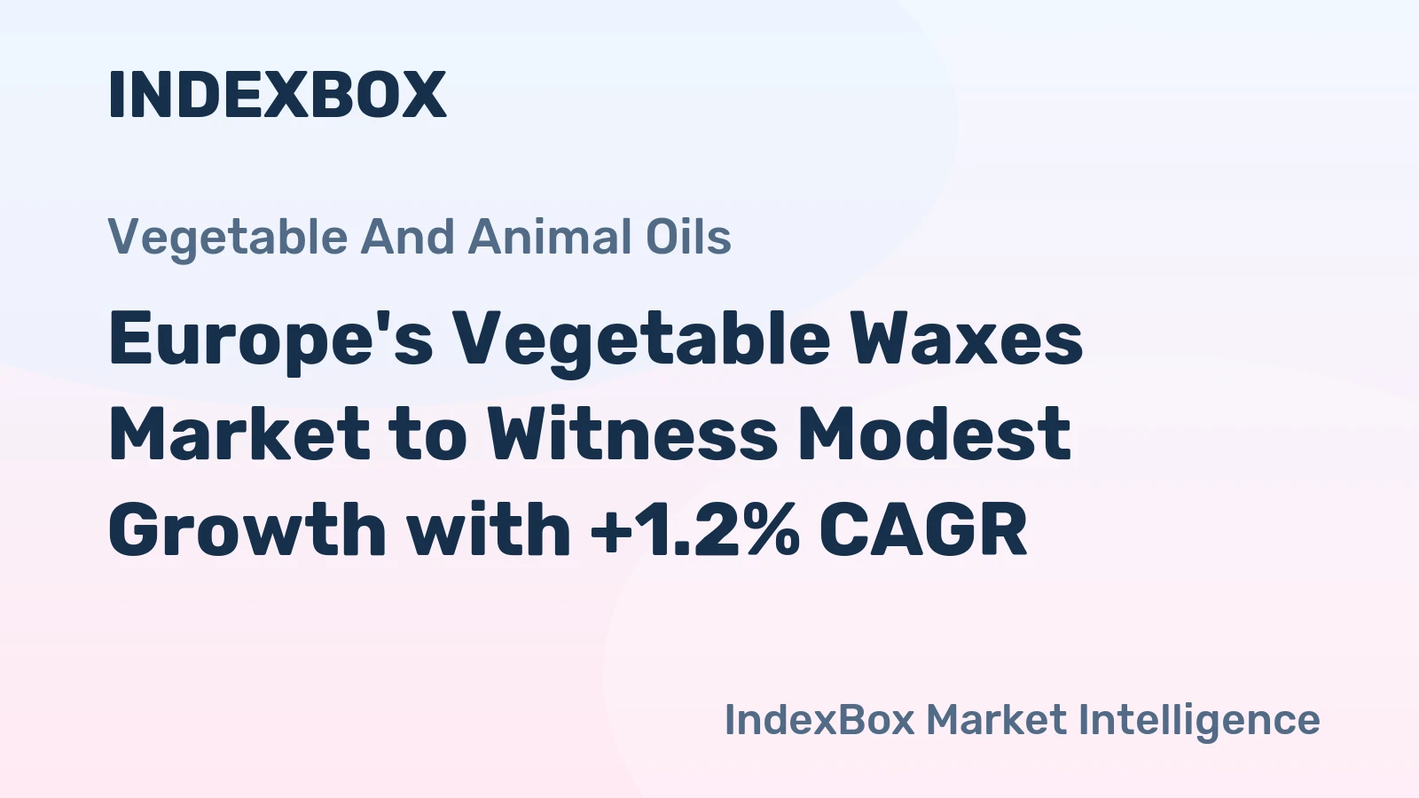 Europe's Vegetable Waxes Market to Witness Modest Growth with +1.2% CAGR