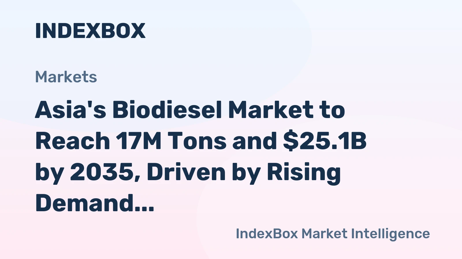 Asia's Biodiesel Market to Reach 17M Tons and $25.1B by 2035, Driven by Rising Demand