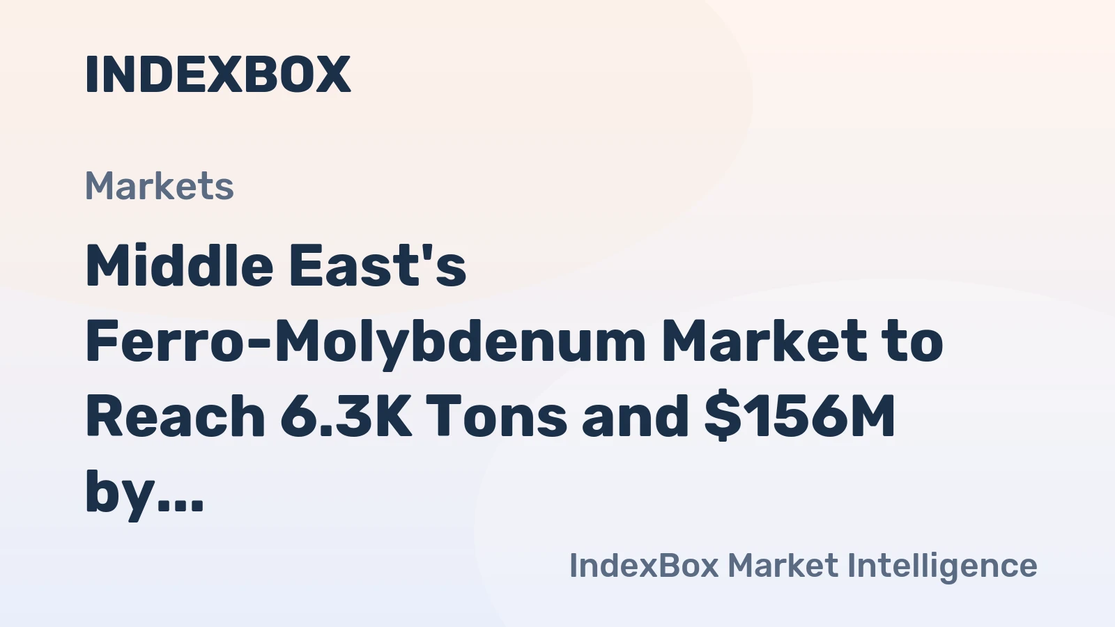 Middle East's Ferro-Molybdenum Market to Reach 6.3K Tons and $156M by 2035