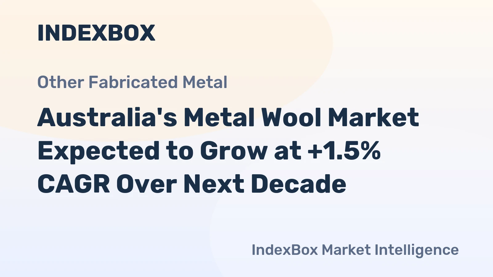 Australia's Metal Wool Market Expected to Grow at +1.5% CAGR Over Next Decade