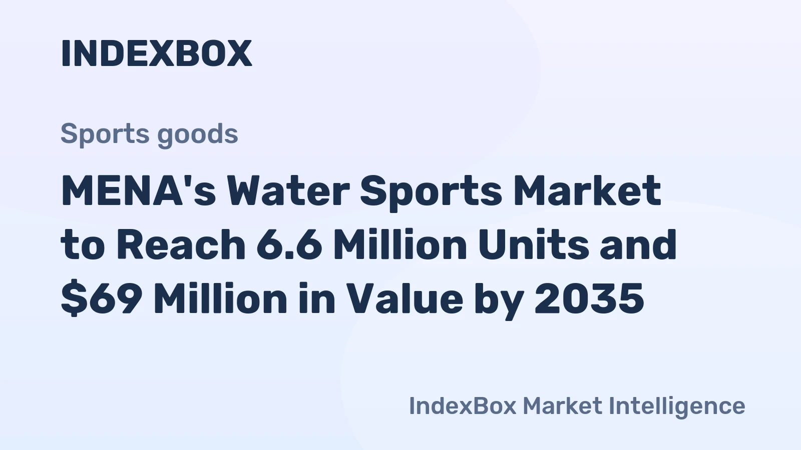 MENA's Water Sports Market to Reach 6.6 Million Units and $69 Million in Value by 2035