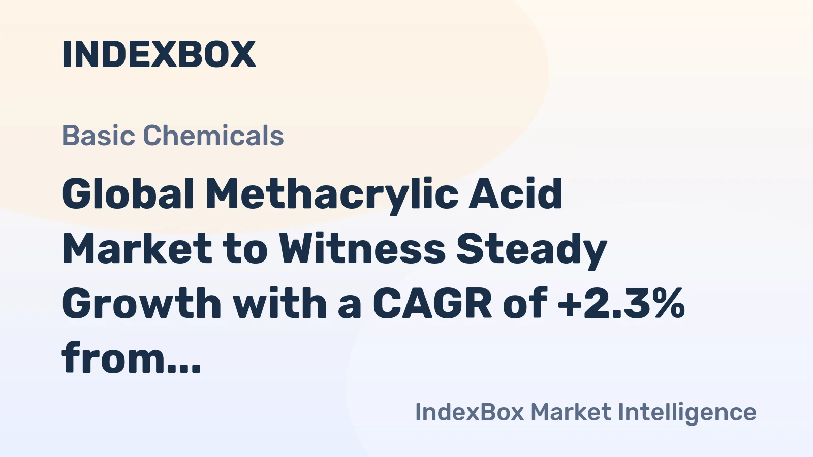 Global Methacrylic Acid Market to Witness Steady Growth with a CAGR of +2.3% from 2024 to 2035