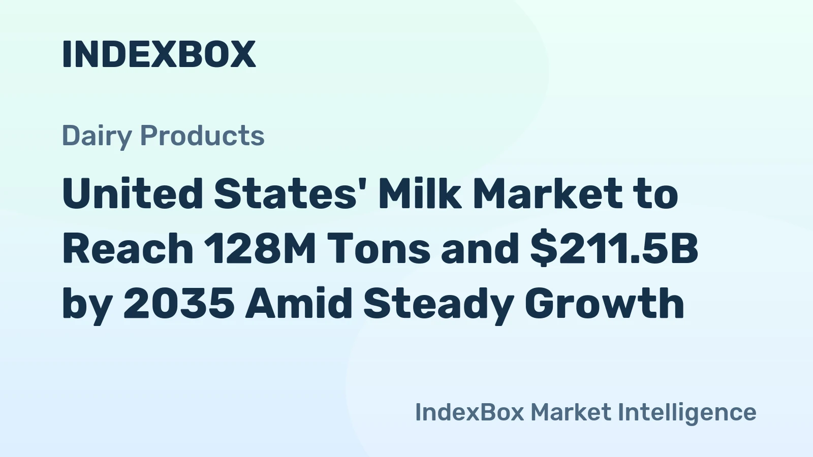 United States' Milk Market to Reach 128M Tons and $211.5B by 2035 Amid Steady Growth