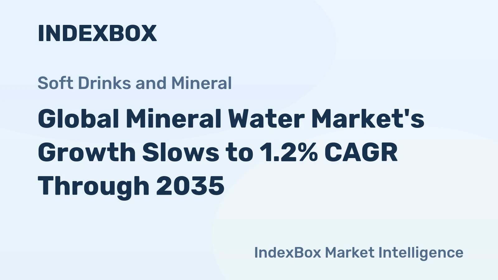 Global Mineral Water Market's Growth Slows to 1.2% CAGR Through 2035