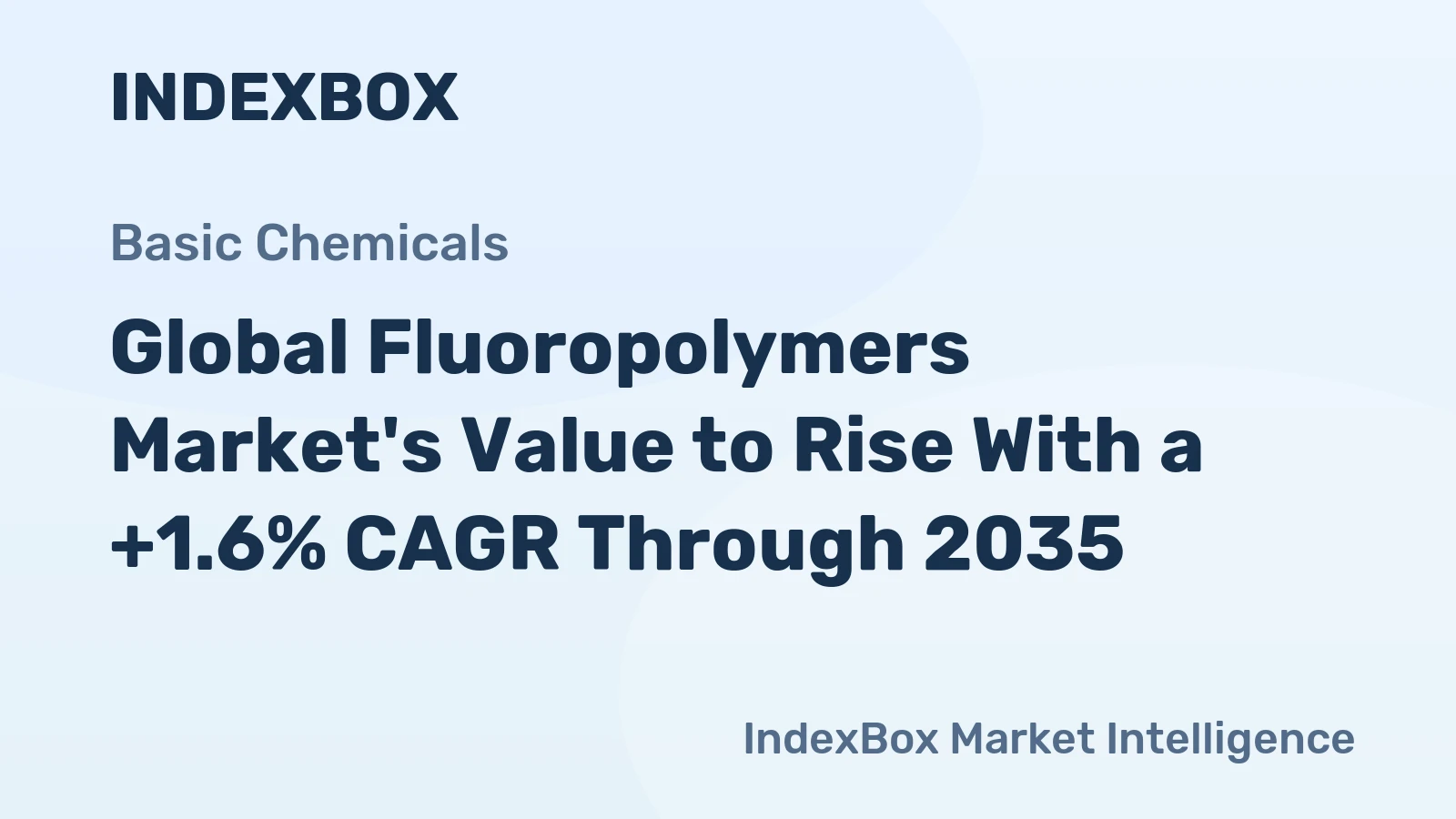 Global Fluoropolymers Market's Value to Rise With a +1.6% CAGR Through 2035