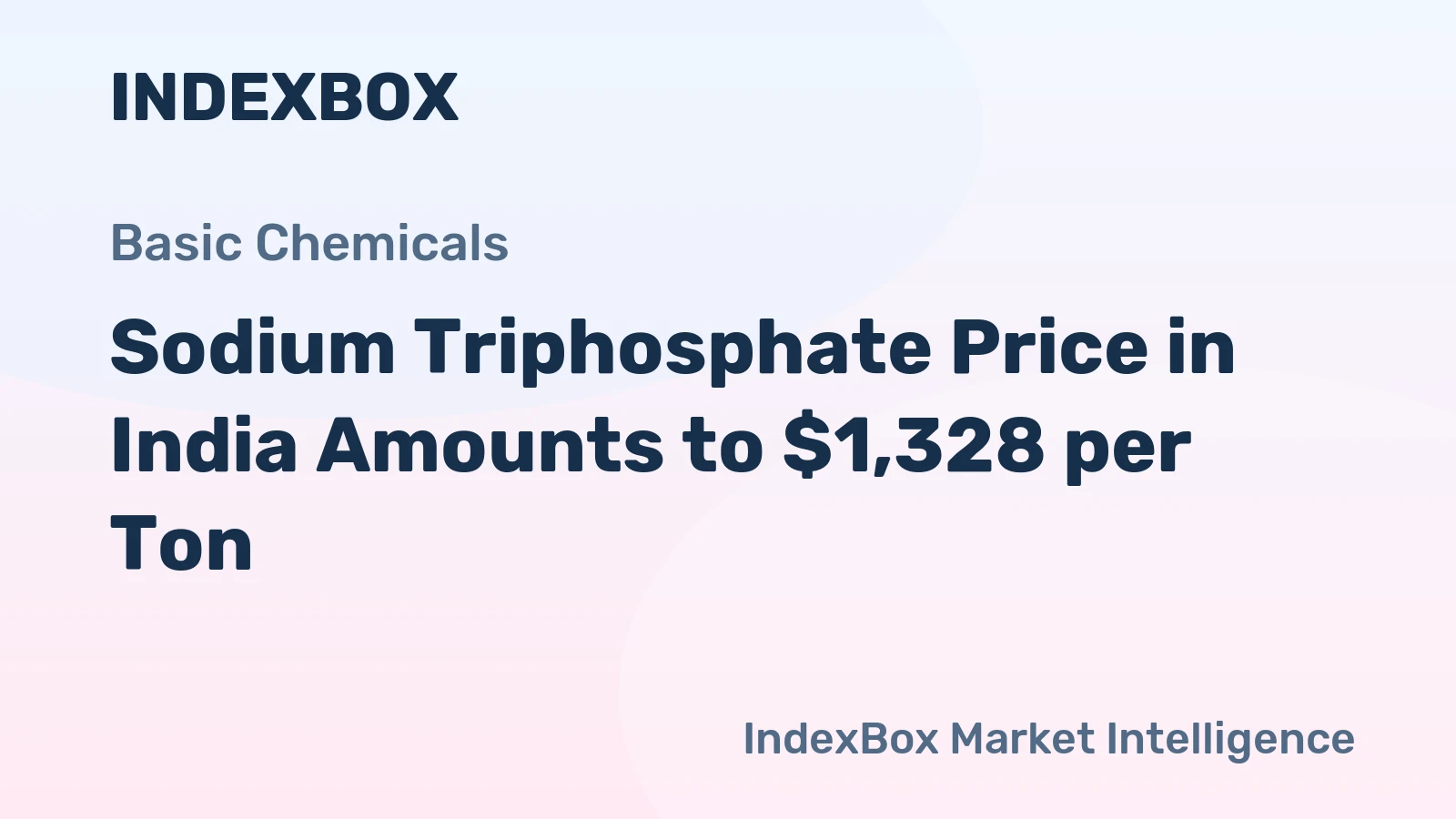 Sodium Triphosphate Price in India Amounts to $1,328 per Ton