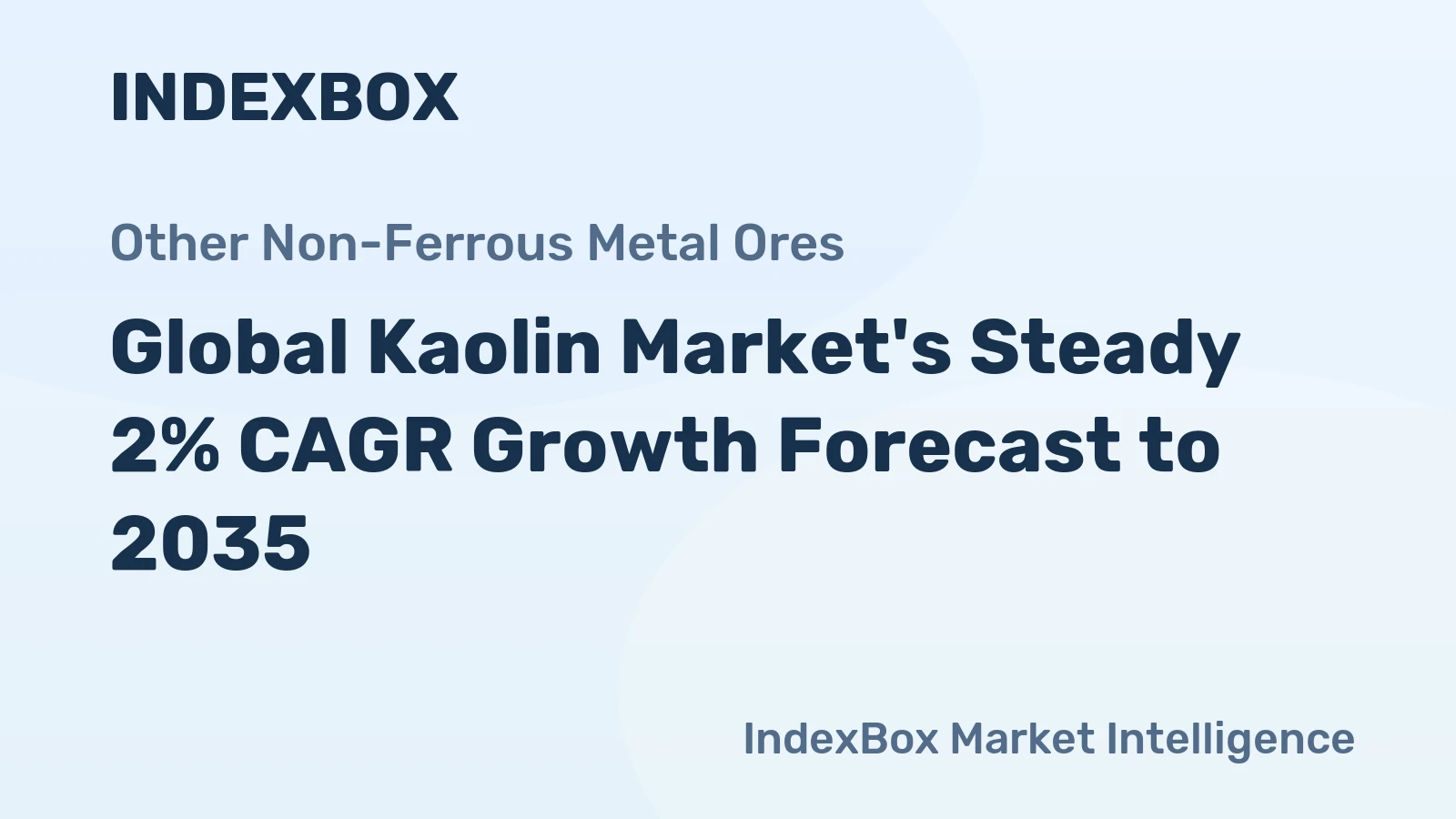 Global Kaolin Market's Steady 2% CAGR Growth Forecast to 2035