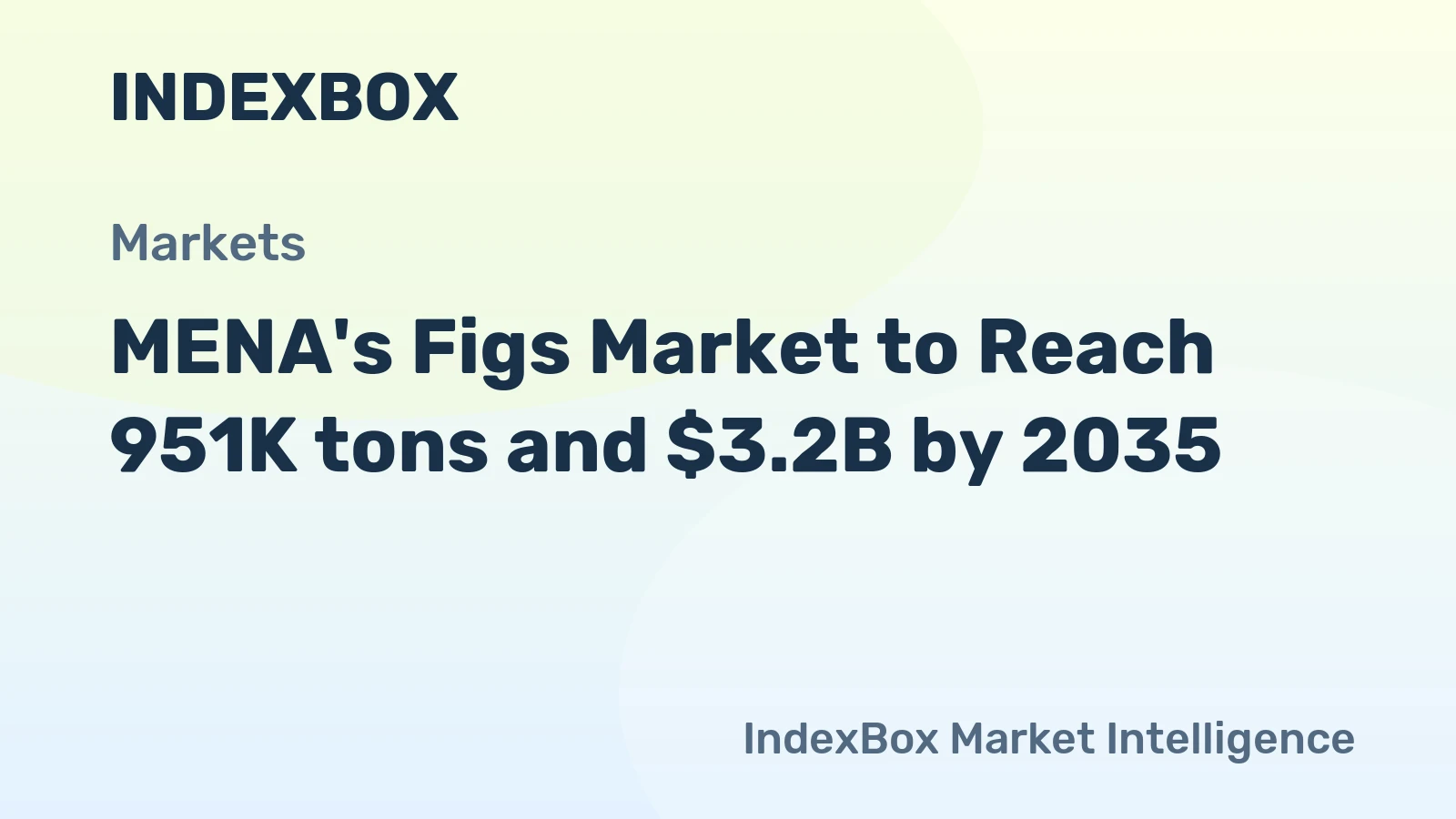 MENA's Figs Market to Reach 951K tons and $3.2B by 2035