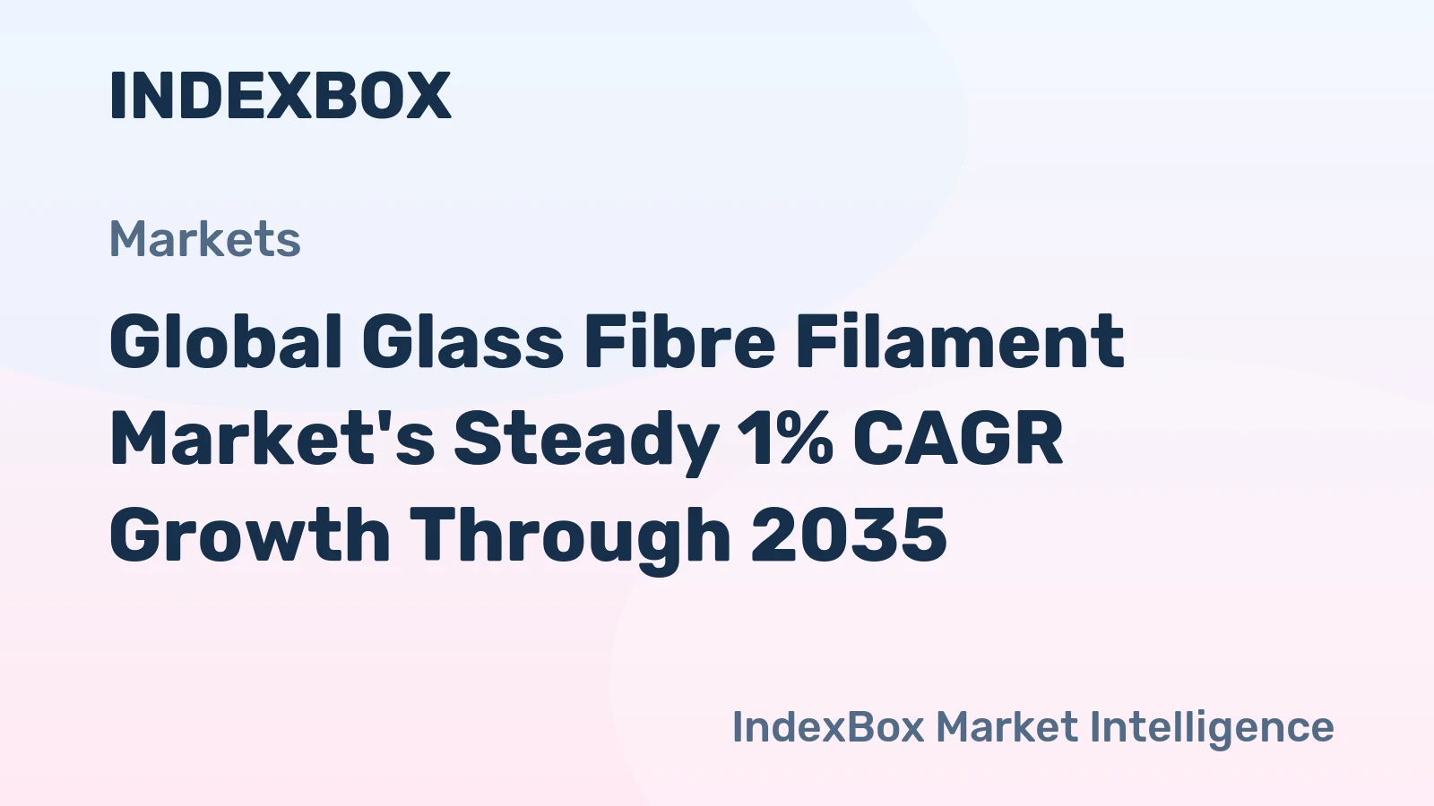 Global Glass Fibre Filament Market's Steady 1% CAGR Growth Through 2035