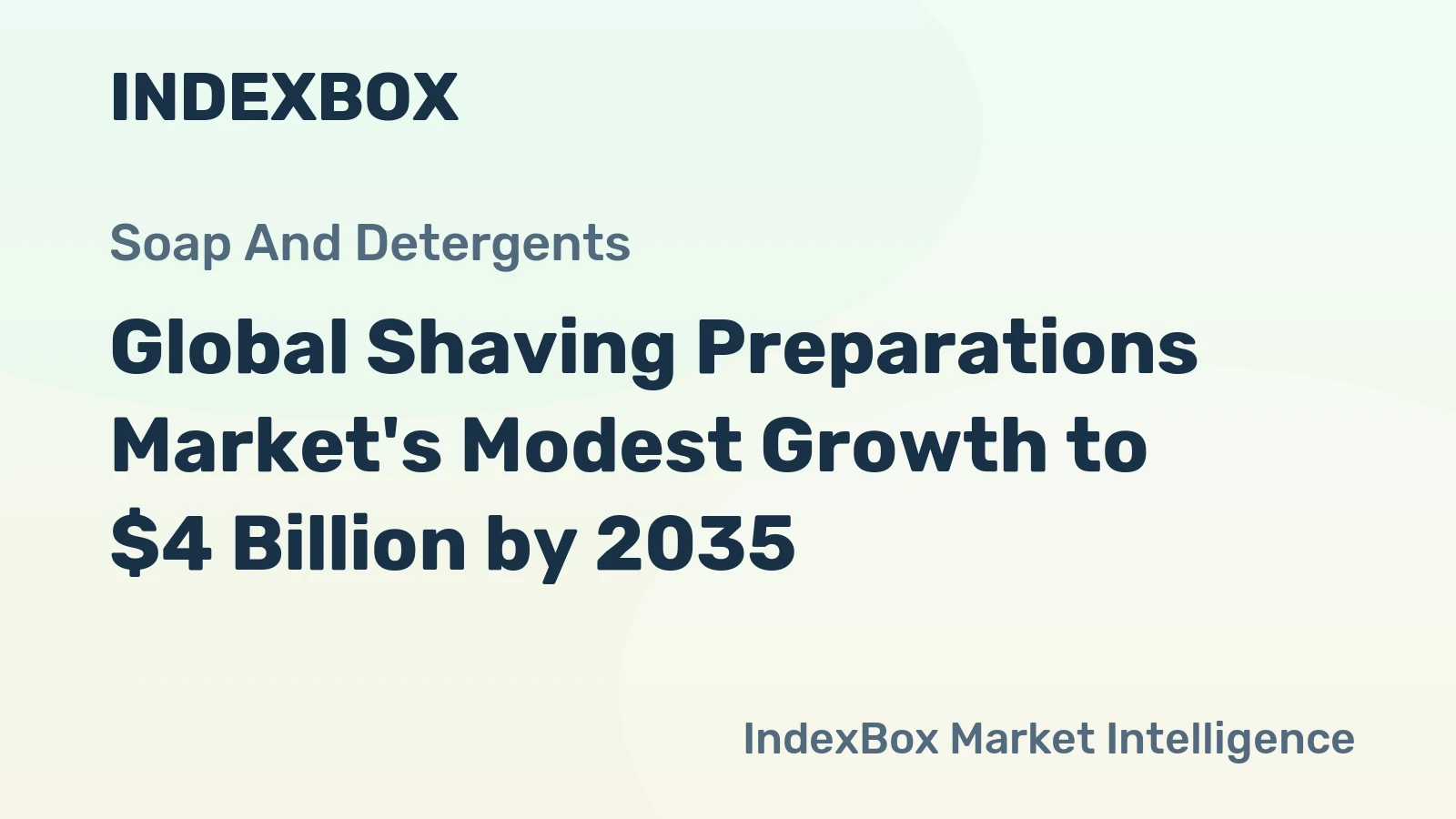 Global Shaving Preparations Market's Modest Growth to $4 Billion by 2035